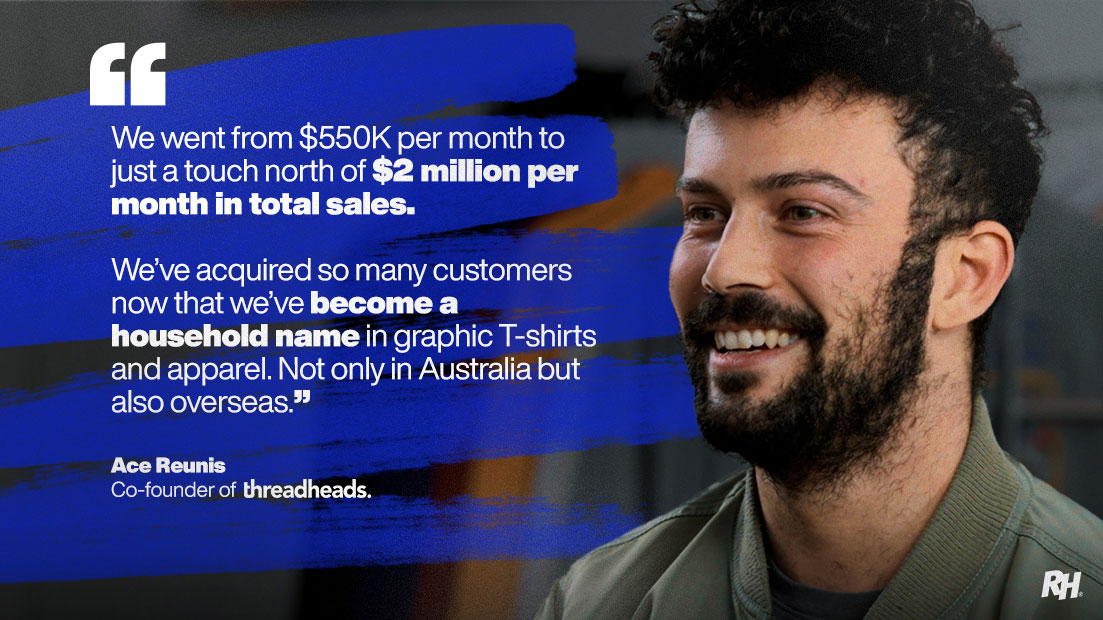 Threadheads Revenue Growth - Case Study | Right Hook Digital